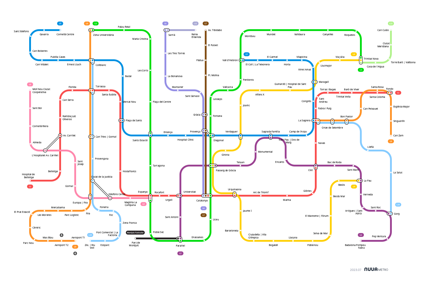 Barcelona subway map - NUUA METRO